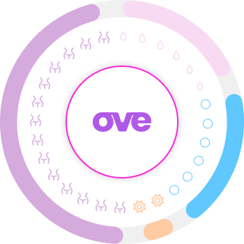 Ove – Puberty Education, Period Tracker, Period Products App
